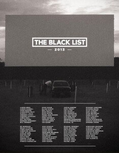 The 2013 Black List Scripts Announced