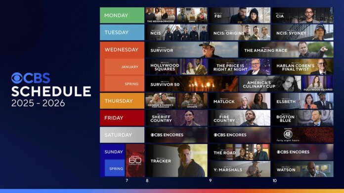 CBS Sets 2025-2026 Primetime Lineup, Adds Yellowstone Spinoff